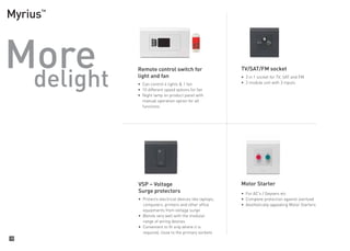 Myrius legrand catalogue, switches and lights | PPT