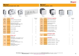 Myrius legrand catalogue, switches and lights | PPT