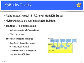 MyRocks in MariaDB: why and how | PPT