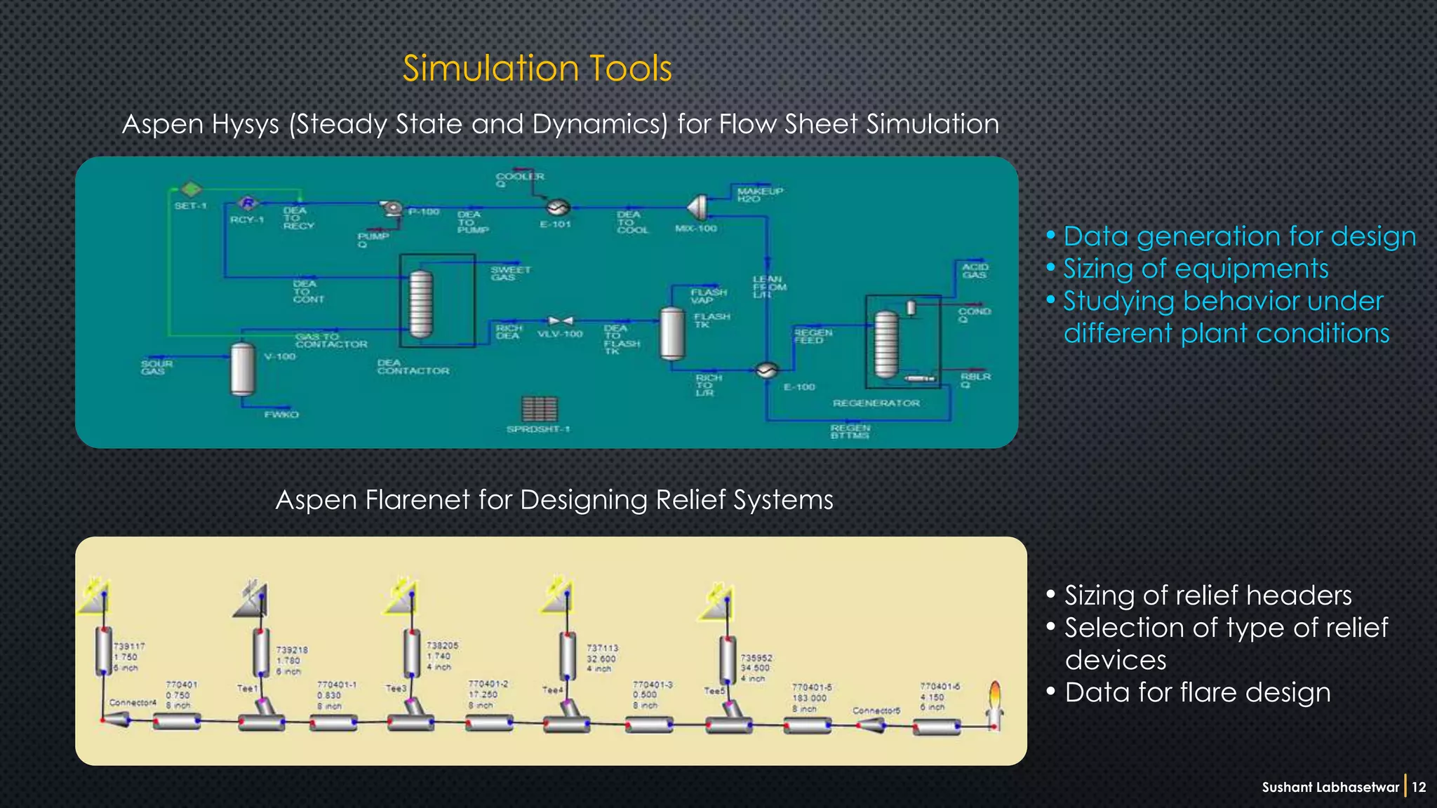 My role in industry as process engineer | PPSX