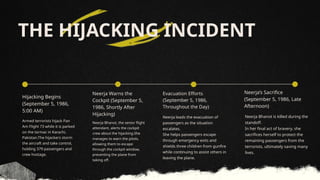 My Role model - Neerja Bhanot PPT for cbse | PPT