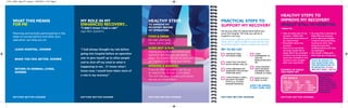 My roles and my responsibilities | PDF