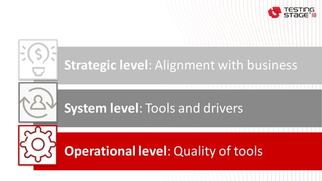 Myroslava garasym: COMPETENCE DEVELOPMENT: CHEAT SHEET FOR BEGINNERS | PPT