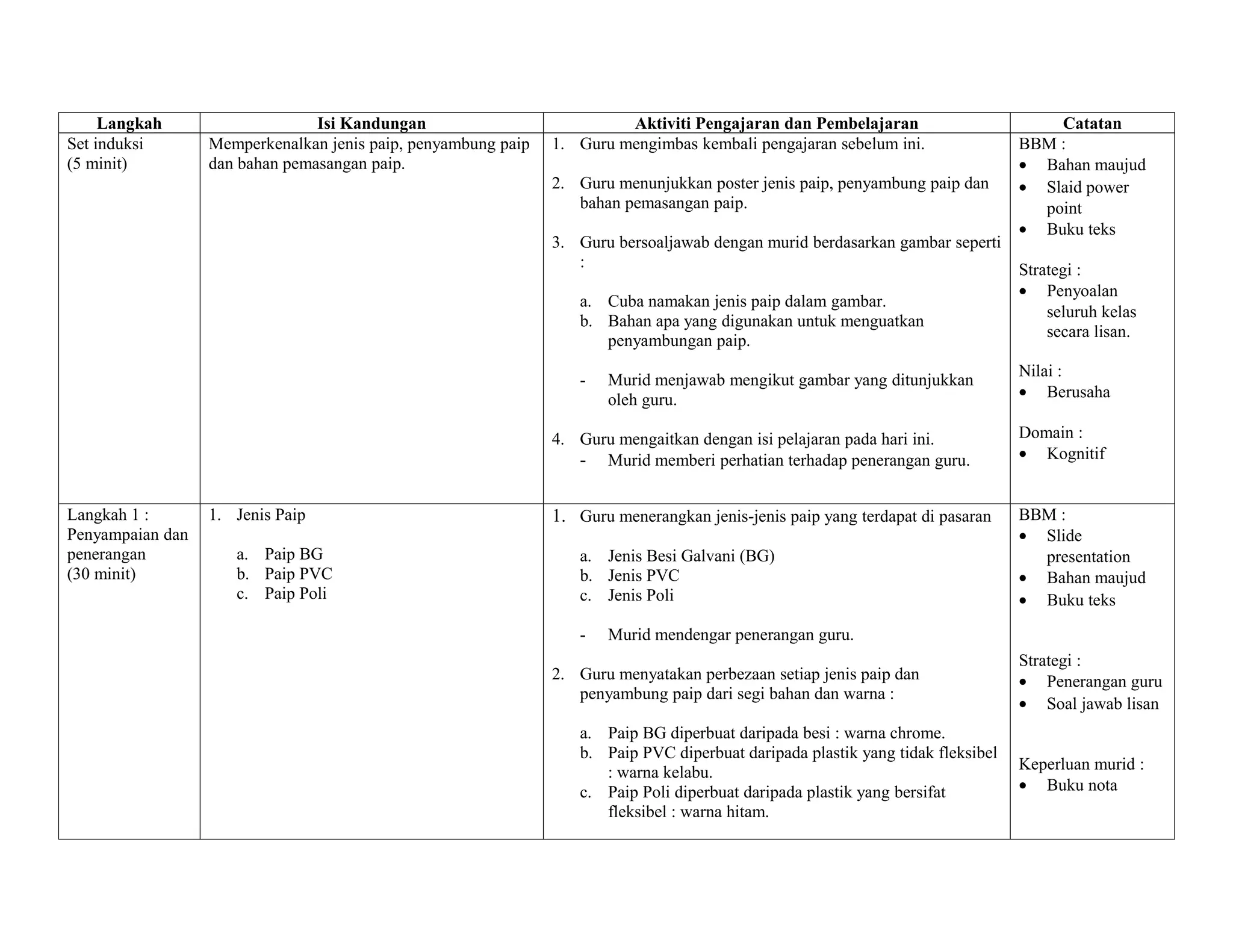 My rph 2(kepelbagaian) | PPT