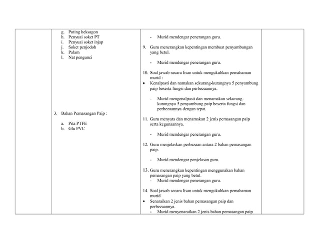 My rph 2(kepelbagaian) | PPT