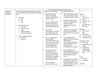 My rph 2(kepelbagaian) | PPT