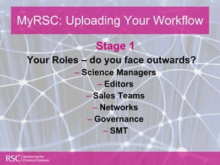 MyRSC: Uploading Your Workflow | PPT