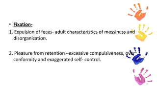 Fixation: Definition, Development, Examples, And Treatment | atelier ...