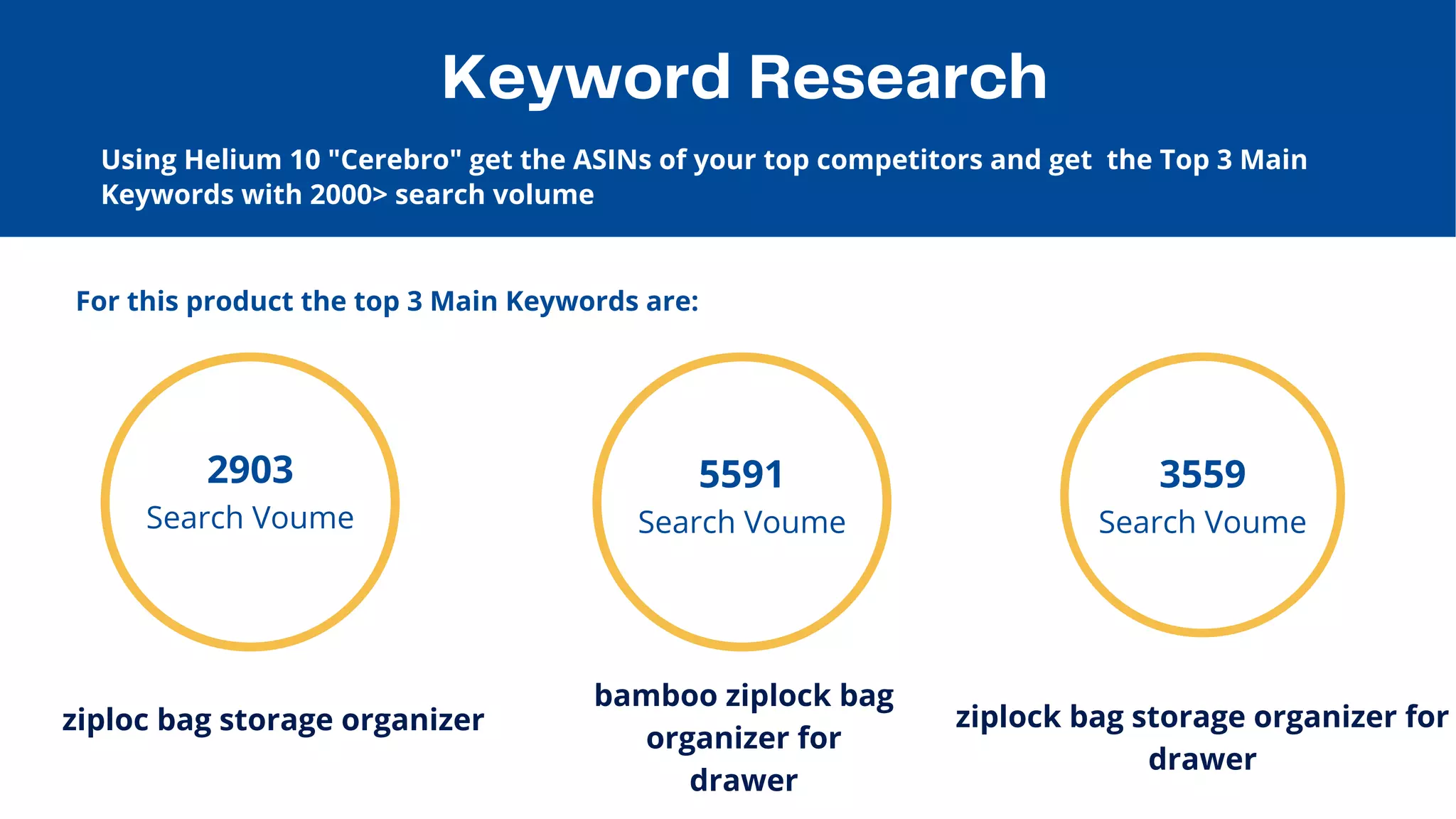 My sample works (1) | PPT