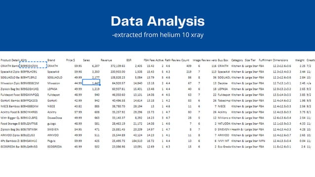 My sample works (1) | PPT