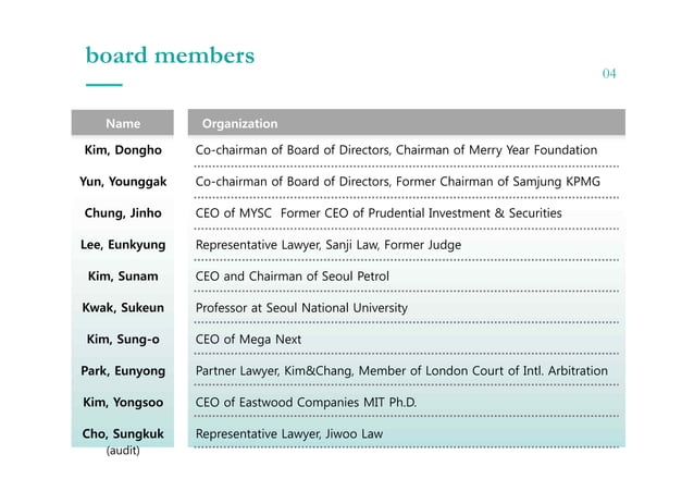 MYSC Overview Leaflet | PPT