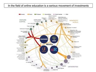 MySchool (English) | PPTX | Education industry | Industries