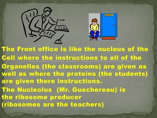 My school is like a cell c simms | PPT