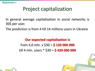 My school presentation | PPT