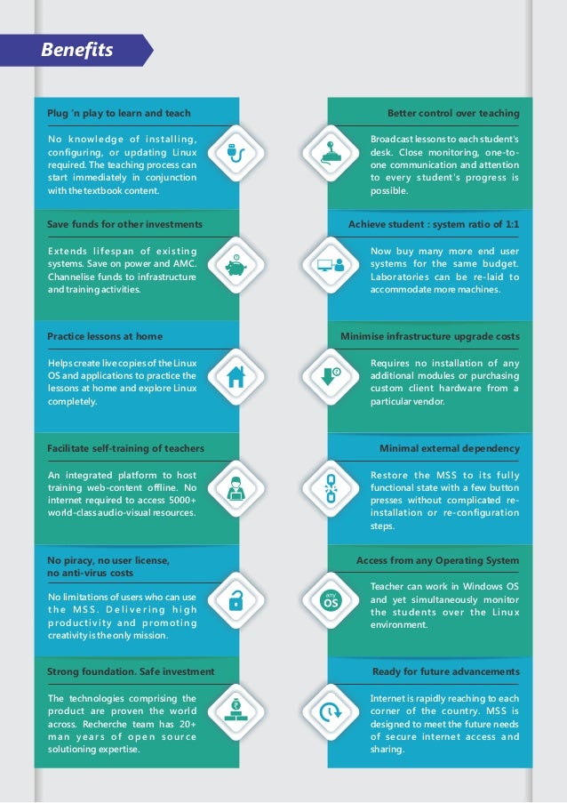 My sCool Server Brochure - Portrait layout