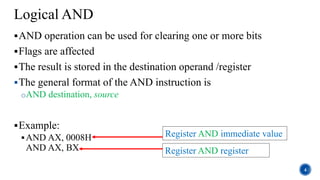 Logical Instructions used in 8086 microprocessor | PPTX