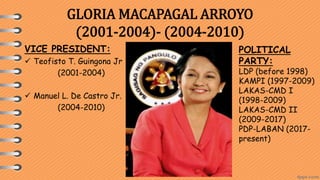 GMA PRESIDENCY | PPTX