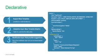 Secured APIM-as-a-Service | PDF | Cloud Computing | Internet