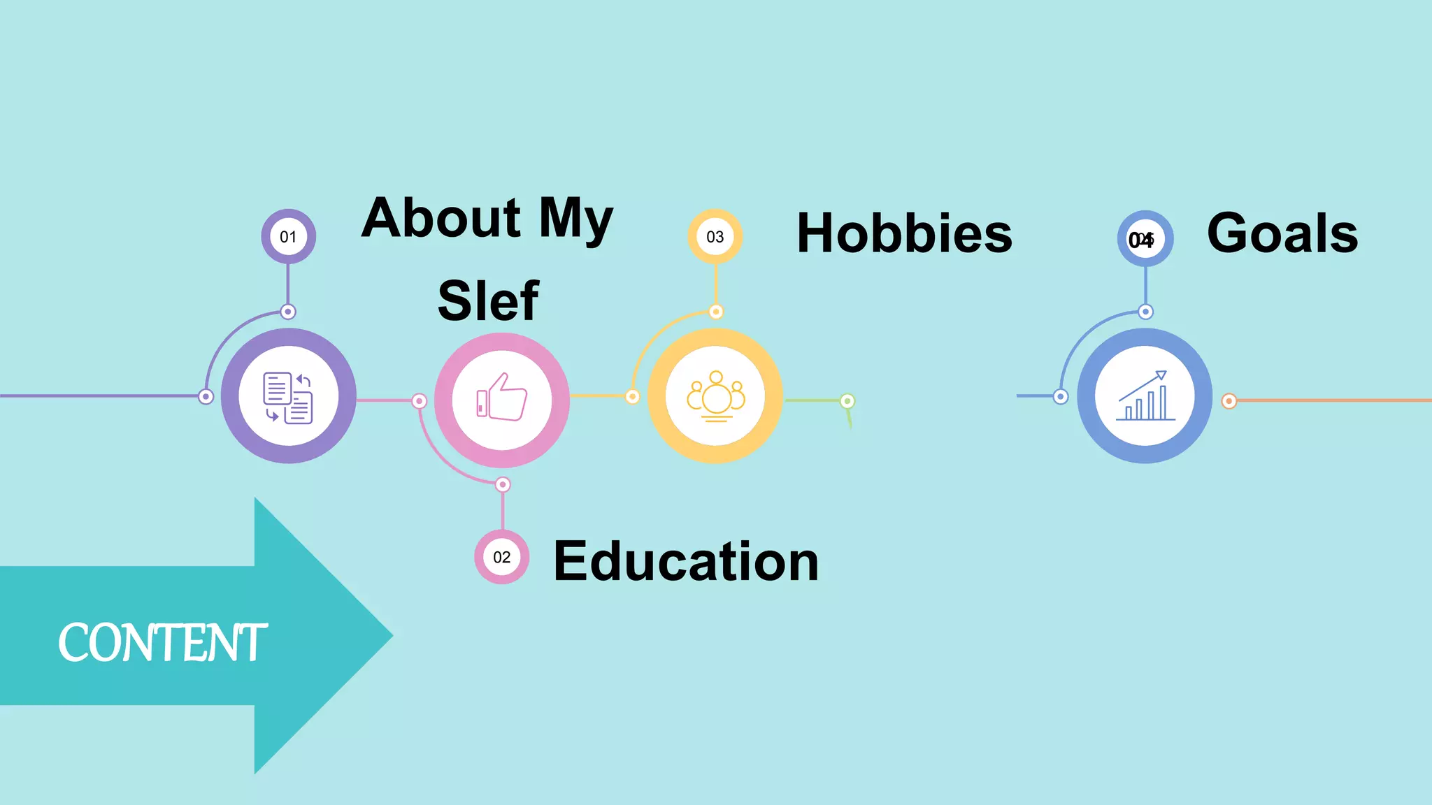 My self introduction.pptx