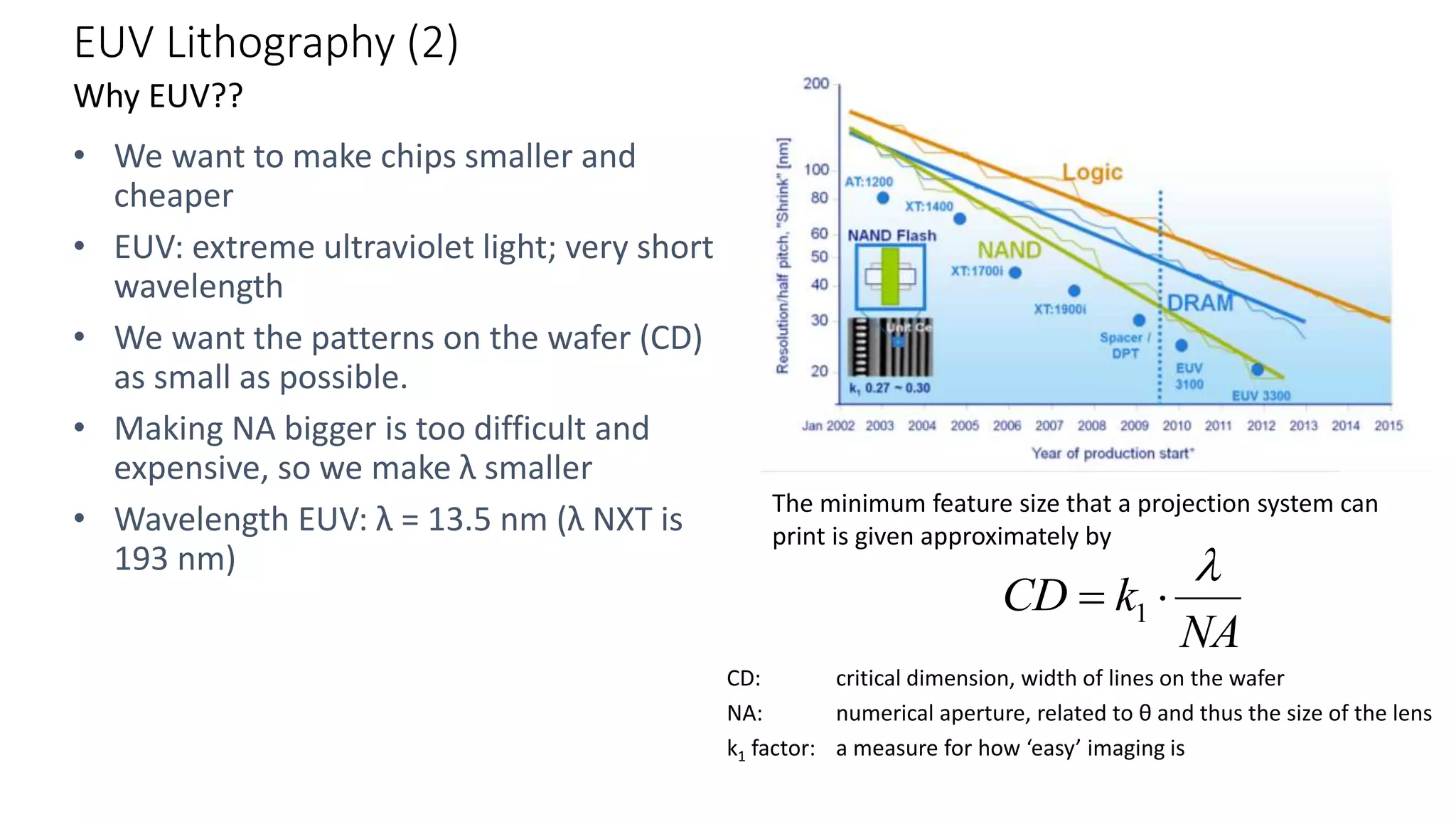 From APECE to ASML A Semiconductor Journey | PPTX