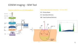 From APECE to ASML A Semiconductor Journey | PPTX