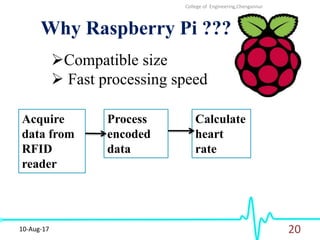 Seminar on Battery free RFID Heart rate Monitoring System | PPT