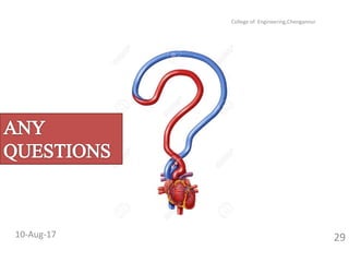 Seminar on Battery free RFID Heart rate Monitoring System | PPT