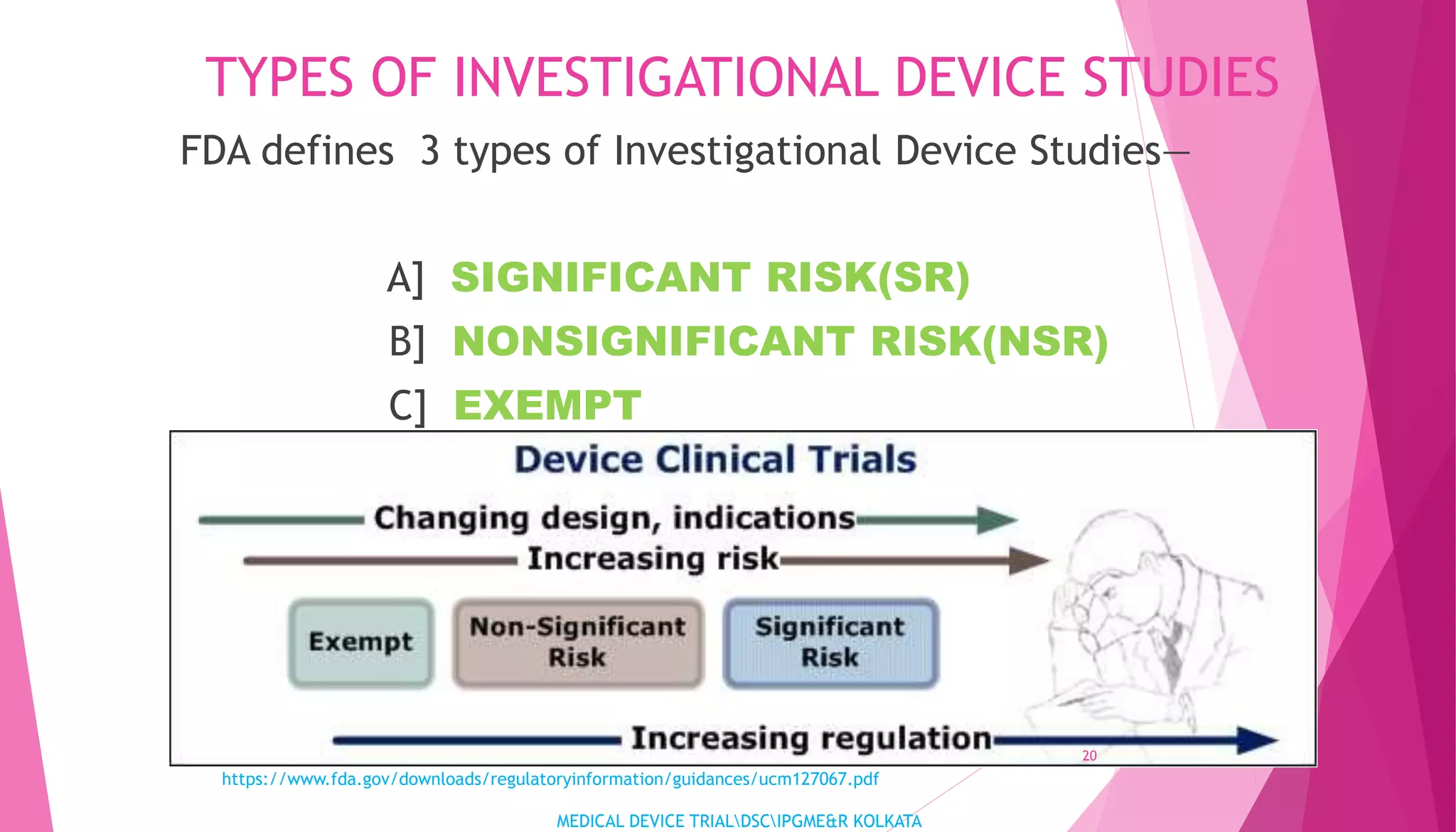 CLINICAL TRIALS OF MEDICAL DEVICES | PPTX