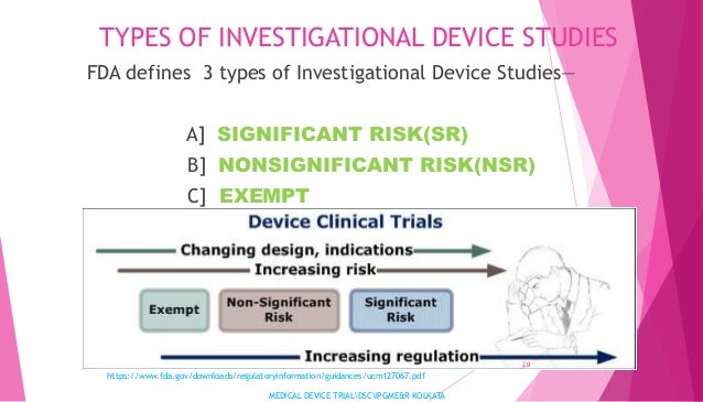 CLINICAL TRIALS OF MEDICAL DEVICES