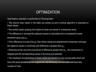 An optimization in antnet routing algorithm | PPT