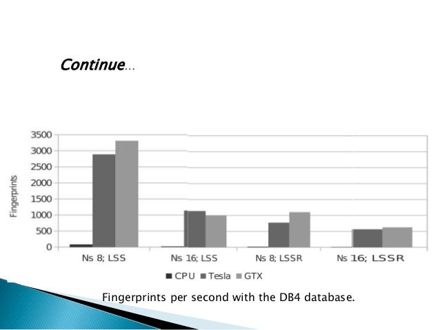 A High Performance Fingerprint Matching System For Large Databases Ba