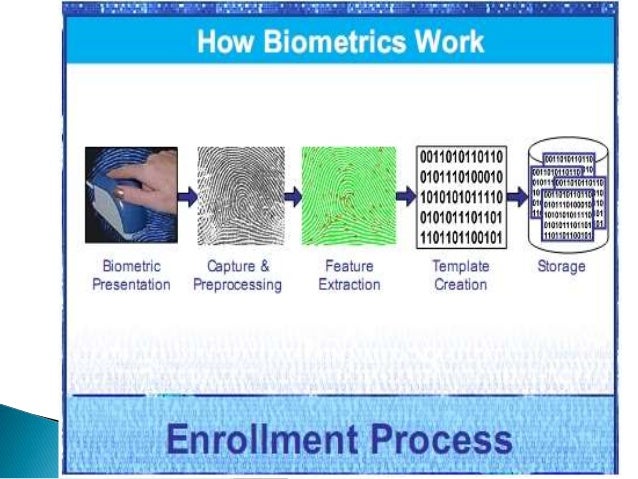 A High Performance Fingerprint Matching System For Large Databases Ba…