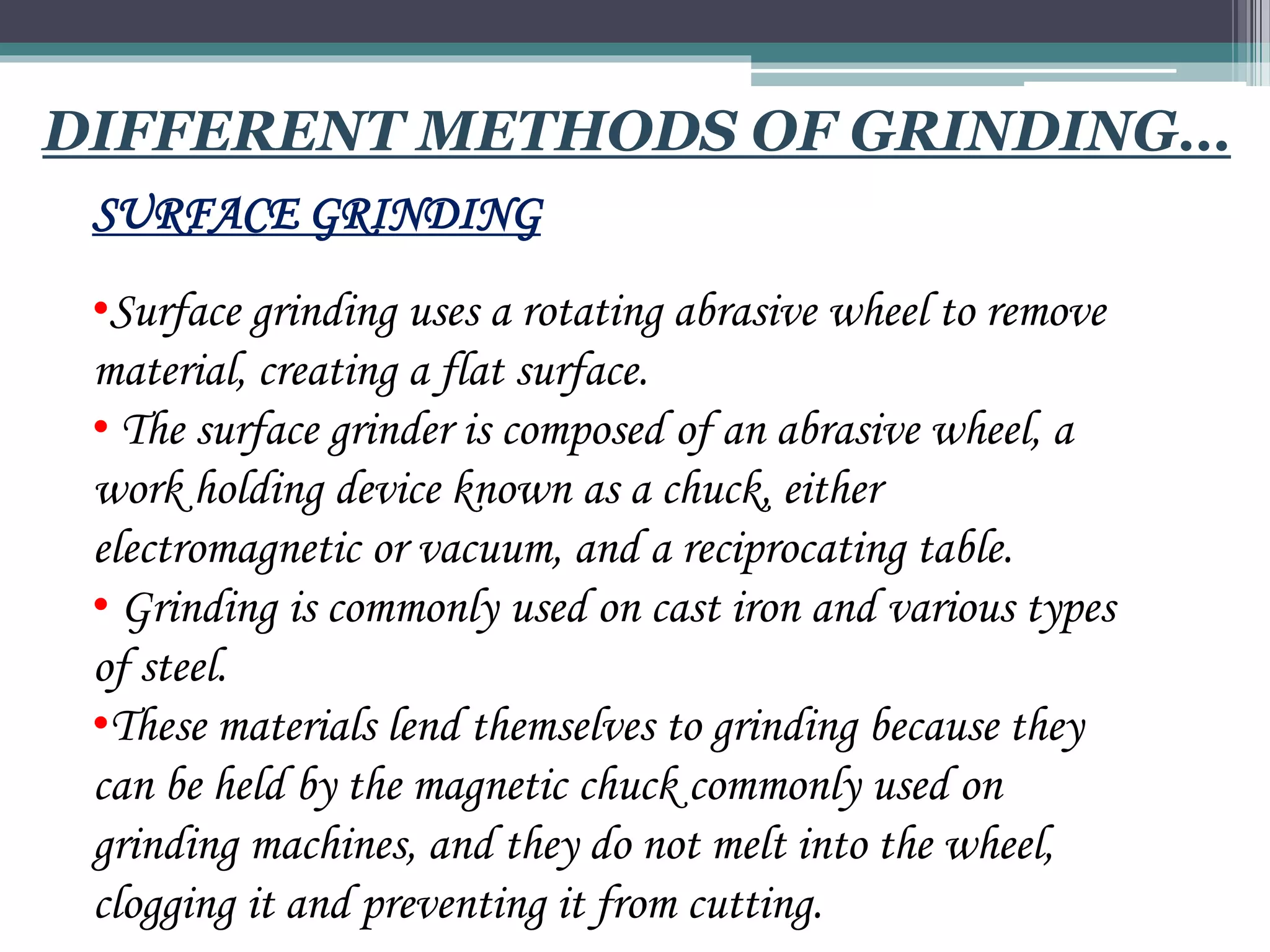 Grinding- a material removal process | PPTX