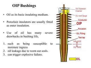 Built-in Novel Insulation Monitoring Function for RIF Paperless ...