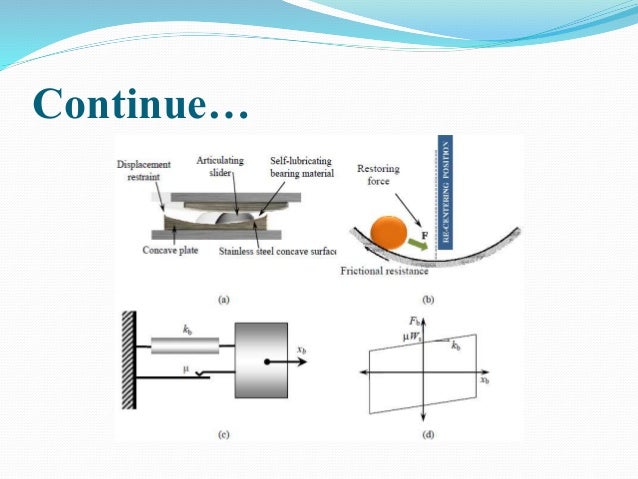 seismic control of structure