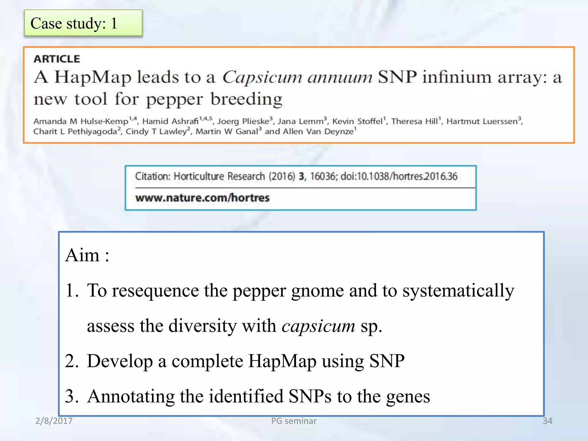 Use of SNP-HapMaps in plant breeding | PPTX