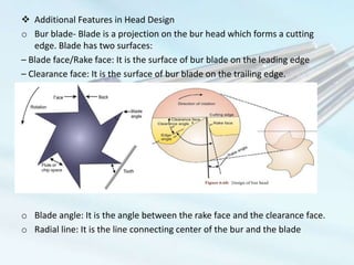 Rotary Cutting Instruments in Fixed & Removable Prosthodontics | PPTX