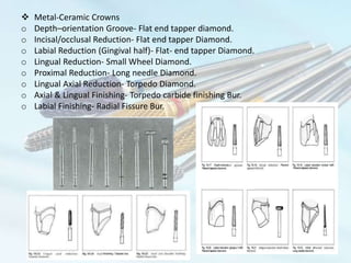 Rotary Cutting Instruments in Fixed & Removable Prosthodontics | PPTX