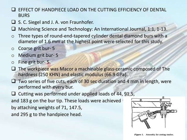 Rotary Cutting Instruments in Fixed & Removable Prosthodontics | PPTX ...