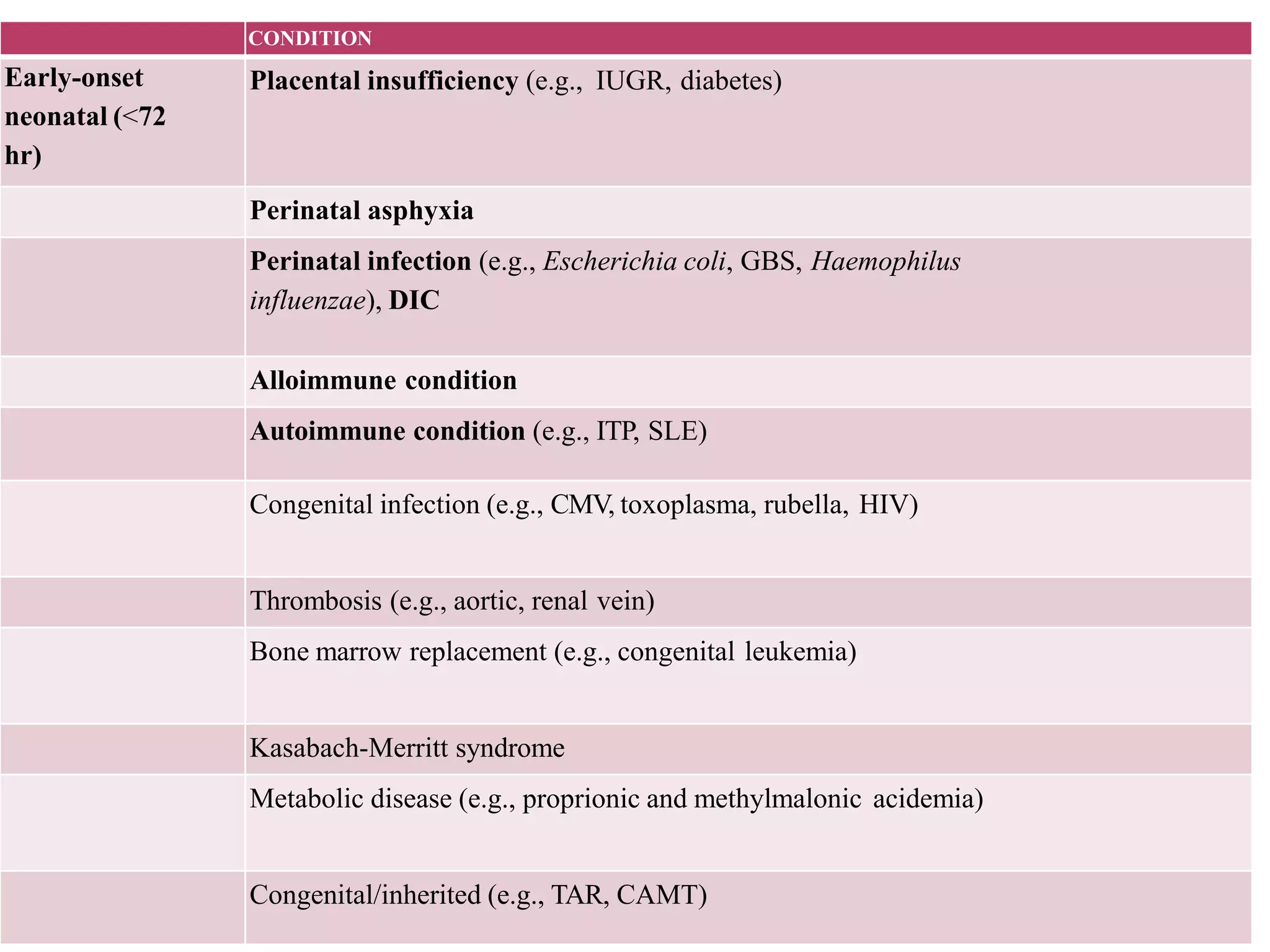 hemorrhagic disease of newborn | PPTX