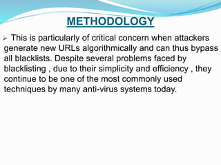 detection of malicious URLs.pptx