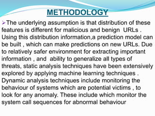 detection of malicious URLs.pptx