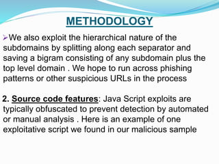 detection of malicious URLs.pptx