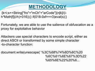 detection of malicious URLs.pptx