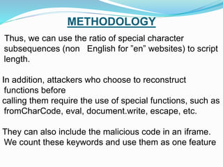 detection of malicious URLs.pptx