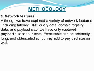 detection of malicious URLs.pptx