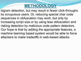 detection of malicious URLs.pptx