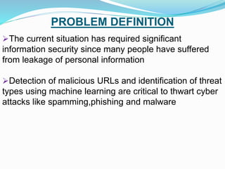 detection of malicious URLs.pptx