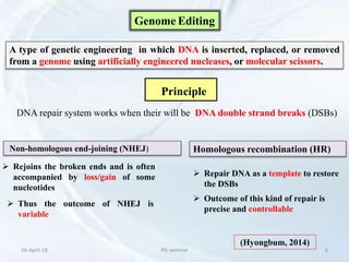 Progress and prospects in plant genome editing | PPTX