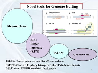 Progress and prospects in plant genome editing | PPTX